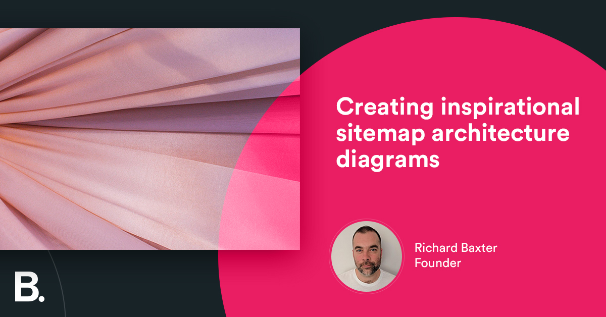 Creating inspirational sitemap architecture diagrams - inspiring site maps