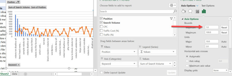 How to Make a Pivot Table in Excel versions: 365, 2019, 2016 and 2013 ...