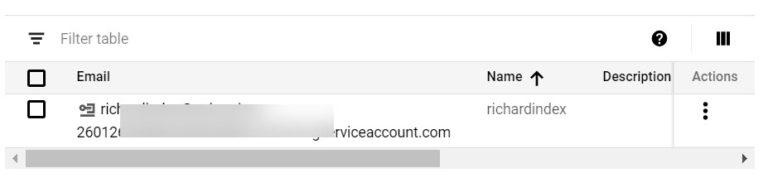 Fetch as GoogleBot, Indexing API & methods to get your site recrawled by Google