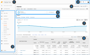 Google Analytics: A Guide for Beginners from Builtvisible