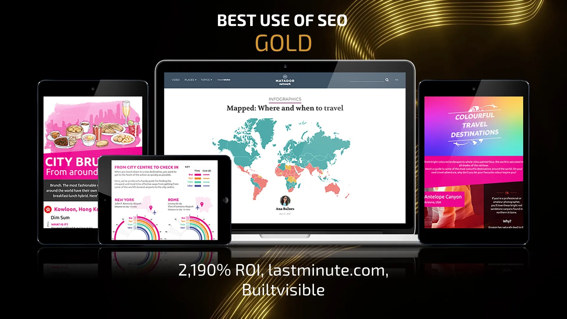 Builtvisible wins gold at the International Content Marketing Awards ...