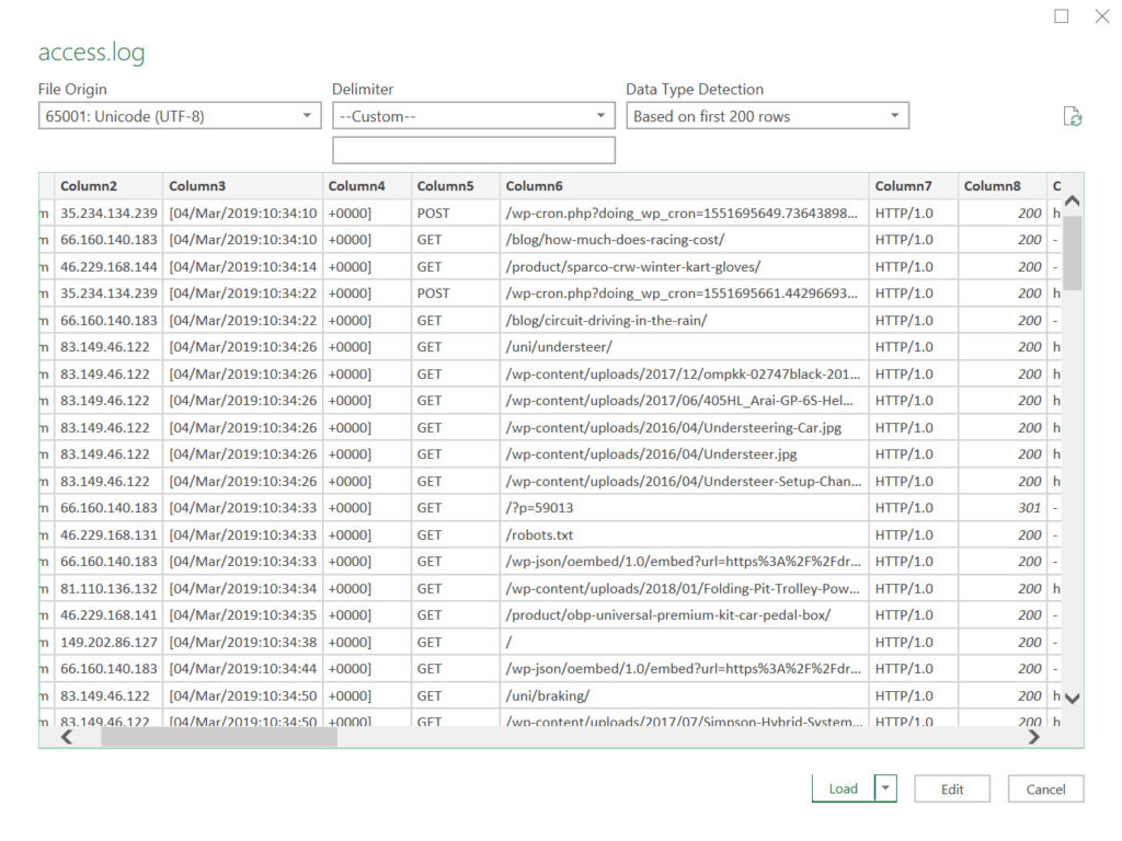 An SEO’s guide to site architecture - Builtvisible