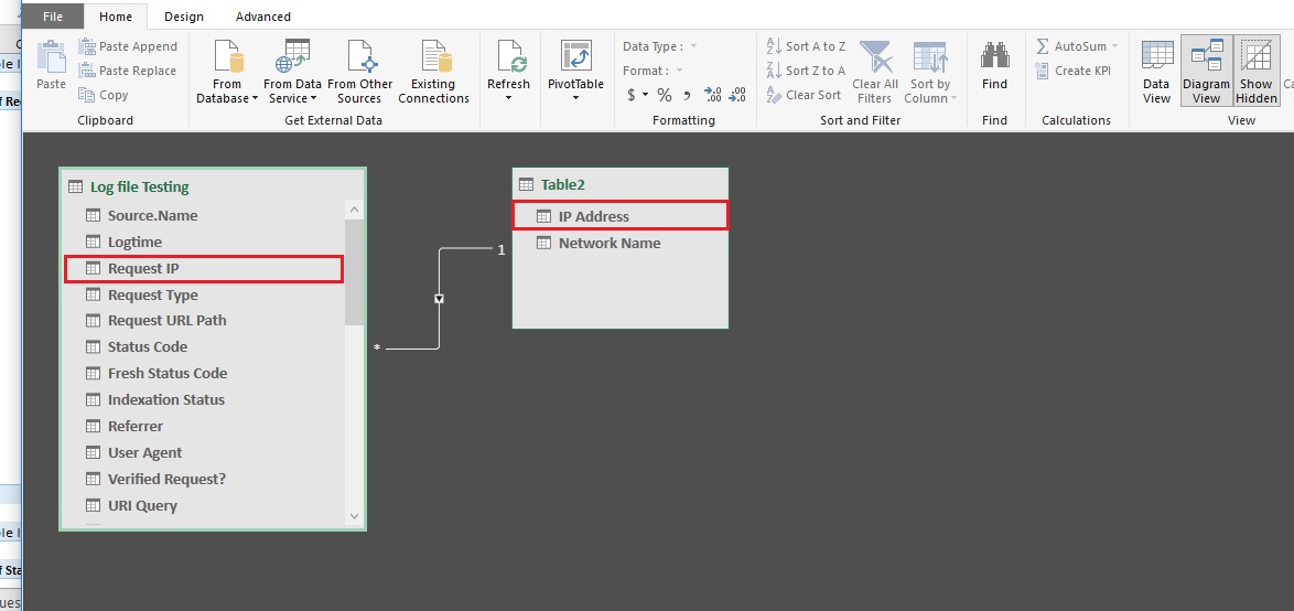 Introduction to Power Query and Power Pivot for SEO - Builtvisible