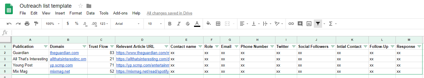 Organising and prioritising your outreach list - Builtvisible