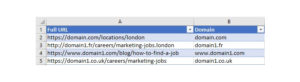 Excel Formulas for SEOs: Extracting URL Strings - Builtvisible