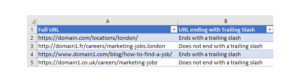 Excel Formulas for SEOs: Extracting URL Strings - Builtvisible