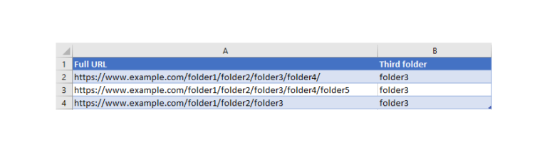 Excel Formulas For Seos Extracting Url Strings Builtvisible