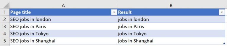 Excel formulas for SEOs: cheatsheet and cell manipulation - Builtvisible