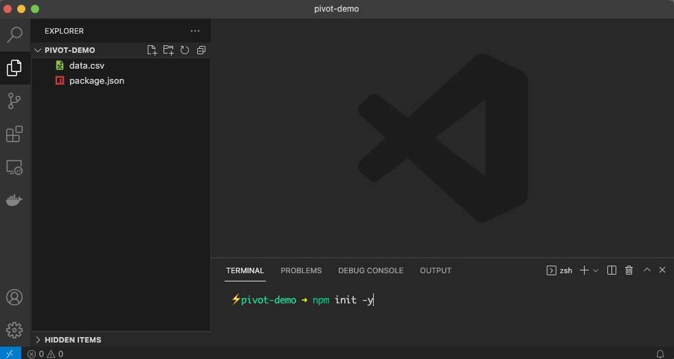Introducing Pivot Table Js A Lightweight Module For Pivot Tables In Javascript Builtvisible