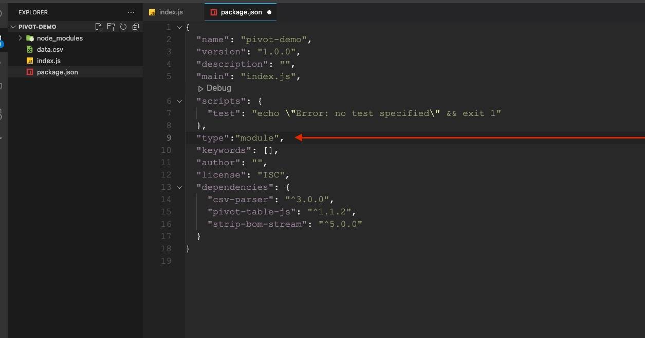 Introducing Pivot Table Js A Lightweight Module For Pivot Tables In